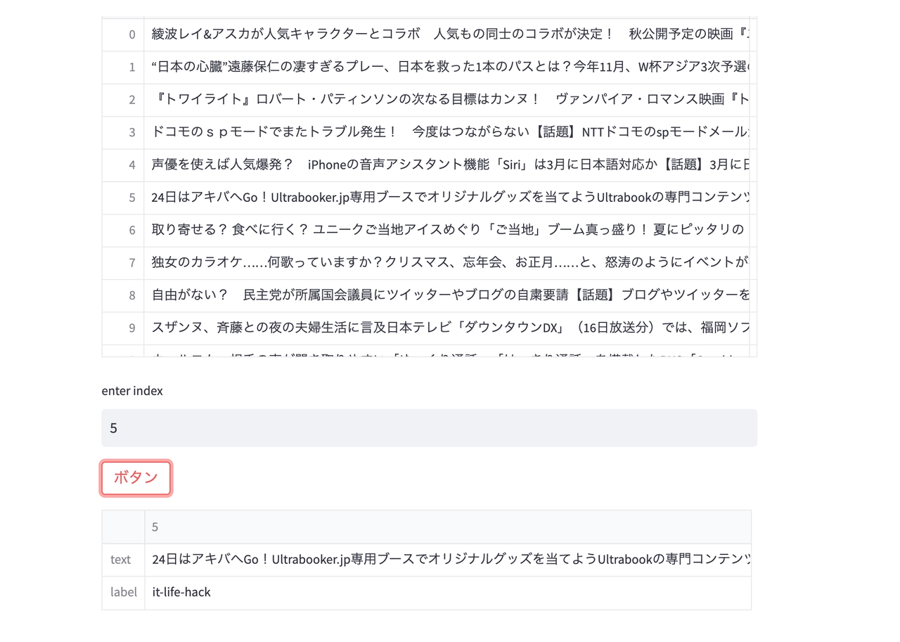 Streamlit 入門: 表示、インプット、複数ページの構成方法